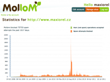 Tip: víte, že Mollom blokuje v Drupalu nejen spam, ale i sprostá slova ...